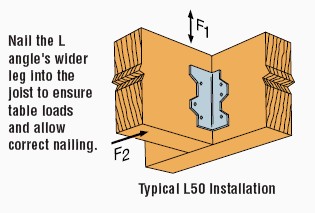 Simpson Strong-Tie,stainless steel framing connectors,stainless steel ...